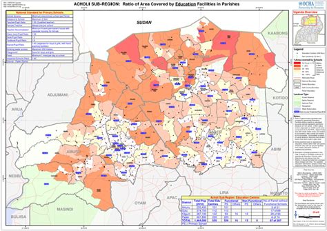 Uganda Acholi Sub Region Ratio Of Area Covered By Education
