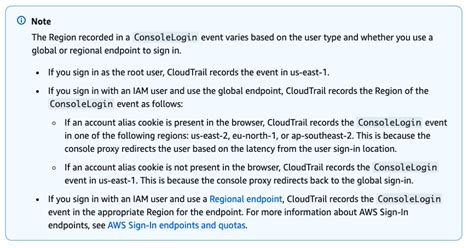 Logging Aws Consolelogin Events Djaodjin