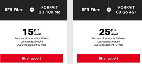 Les Packs De Box Internet Et Forfait Mobile En Promo Sont Chez SFR
