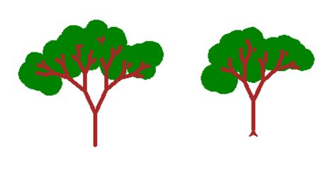 Trees With Turtle In Python Codheadz