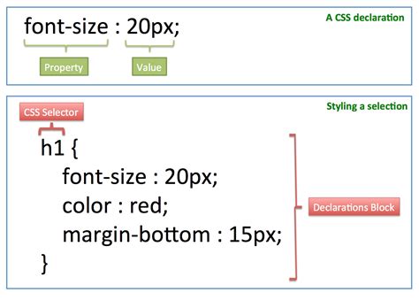 Css Size Types