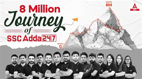 8 Million Journey Of Ssc Adda247 Youtube