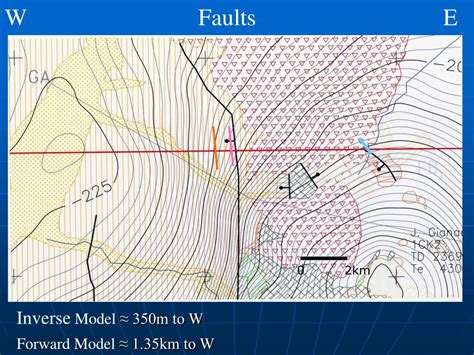 Ppt Using Gravity Modeling To Understand The Subsurface Geology Of The La Bajada Fault Zone