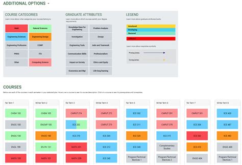 GitHub Xiangpen Timetable