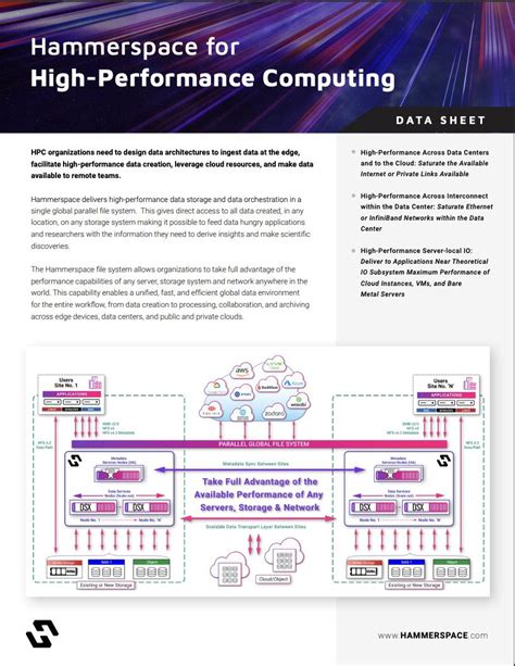 hammerspace for high performance computing hammerspace