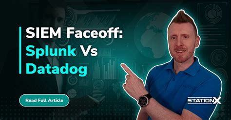 Splunk Vs Datadog Which Siem Is Best 2025 Comparison