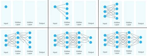 11 1 deep neural network — python from none to ai