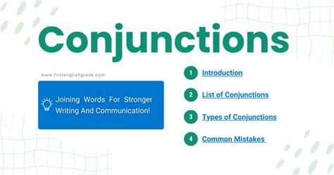 40 Subordinating Conjunctions List Illustrated Examples