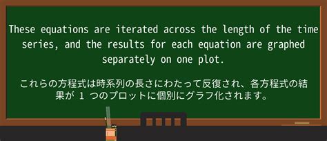 【英単語】iterateを徹底解説！意味、使い方、例文、読み方