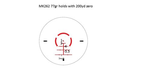 Vortex Optics Strike Eagle 1 8×24 Riflescope With Ar Bdc2 Reticle 30mm