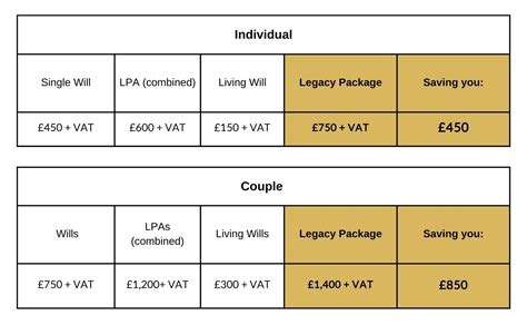 Legacy Package Ocg Legal