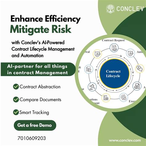 Conclev Ai On Linkedin Ai Contractmanagement Innovation Clm Conclev Aicontract…