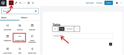 How To Create A Table In WordPress Without Plugin SiteNerdy