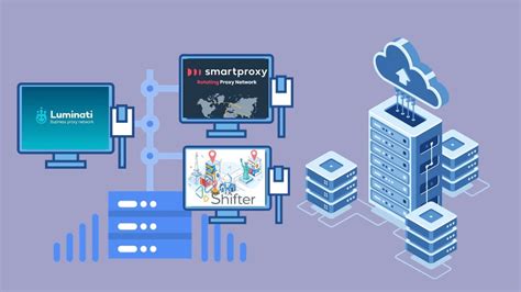 Proxifier 101 What Is It And How To Set Up Proxies With Proxifier