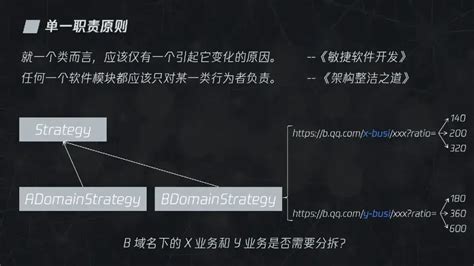 重构和设计模式 高质量代码究竟依赖设计还是重构而来？ 腾讯云技术社区 Segmentfault 思否