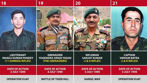 21 Param Vir Chakra Awardees Every Indian Should Know 51 Off