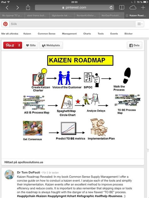 18 best kaizen images on pinterest kaizen project management and