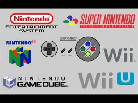 Intros Aberturas Consoles Nintendo até Startups YouTube