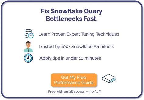 Understanding Batch Data Copy Options For Snowflake Data Loading