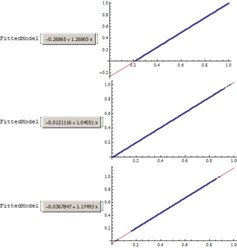 Image Processing Which Values Did ImageAdjust Choose Mathematica