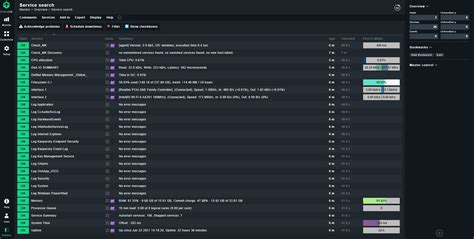 Cengiz KAYA Ubuntu Server Checkmk Kurulumu
