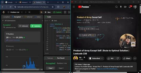 Resolved Array Except Self Problem On Leetcode Shreyanshu Kumar