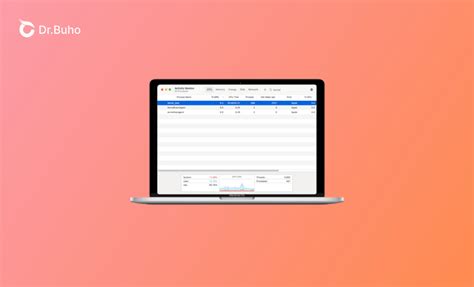 6 Ways To Fix Mac Kerneltask High Cpu Drbuho