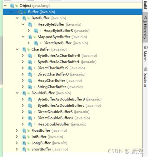 （四）netty之buffer缓冲区netty Buffer Csdn博客