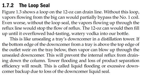 Is There Any Video Of An Experiment Showing The Loop Seal Done Wrong So I Can Actually