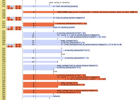 Missing Tests For Binary Values Issue 2082 Nlohmann Json GitHub