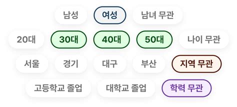 기업용 광고 상품