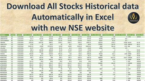 download all nse stocks etf historical data automatically in excel