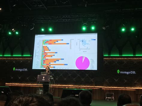 Neue Erkenntnisse Dank Mongodb Und Microsoft Power Bi Connector Für