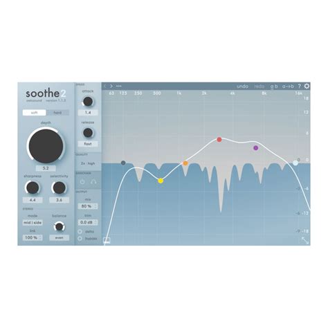 Waves JJP Vocals Plugin