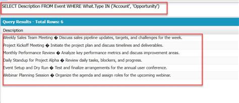 Polymorphic Relationships In Salesforce Soql