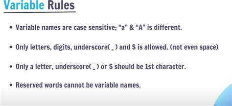 Variable In Js Akash Lathiya Medium