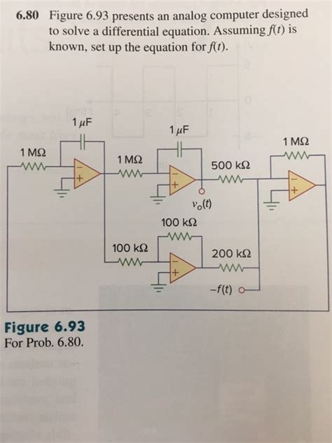 Solved Figure 6 93 Presents An Analog Computer Designed To