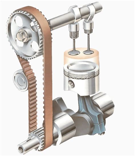 Importance Of Valve Timing Diagram Valve Timing Diagram Of T