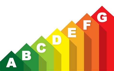 Location le Diagnostic de Performance énergétique DPE E gérance