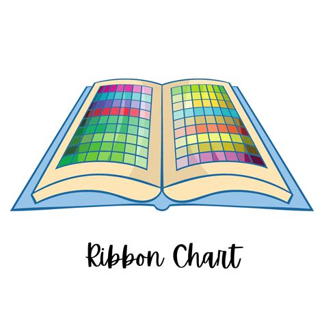 Ribbon Colour Customisation Australia Afterpay Quick Delivery