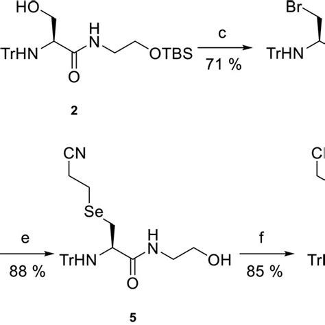Synthesis Of Selenide Phosphoramidite 6 Reagents And Conditions A