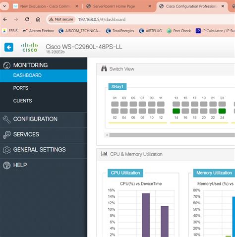 Weird Cisco Switch Gui And Unable To Use Telnet And Ssh Cisco Community