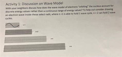 Solved Activity 1 Discussion On Wave Model With Your Chegg