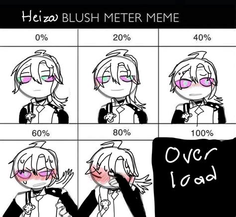 Heizou Blush Meter Genshin Impact Hoyolab