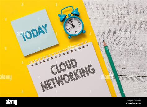 Text Sign Showing Cloud Networking Business Photo Showcasing Is Term