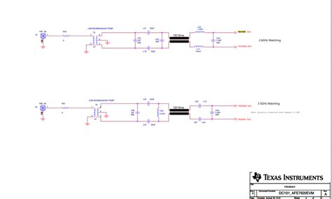 Afe7906 Afe7906 Rf Input Rf And Microwave Forum Rf And Microwave Ti E2e Support Forums