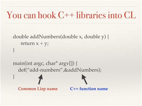 Clasp Common Lisp Using Llvm And C For Molecular Metaprogramming 筆記