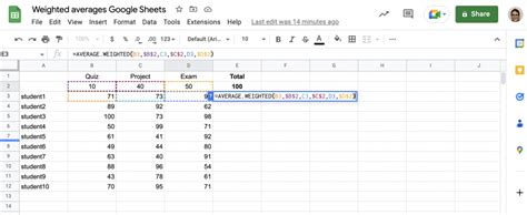 How To Calculate Weighted Average Examples Layer Blog