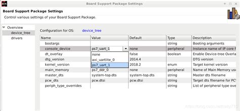 【jokerのzynq7020】axi Uartlite Linux。 Alinx Zynq7020 搭建linux Csdn博客