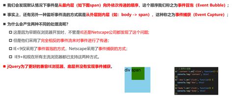 51 [前端开发 js实战框架应用]day02 jquery的属性操作 dom操作和动画 csdn博客